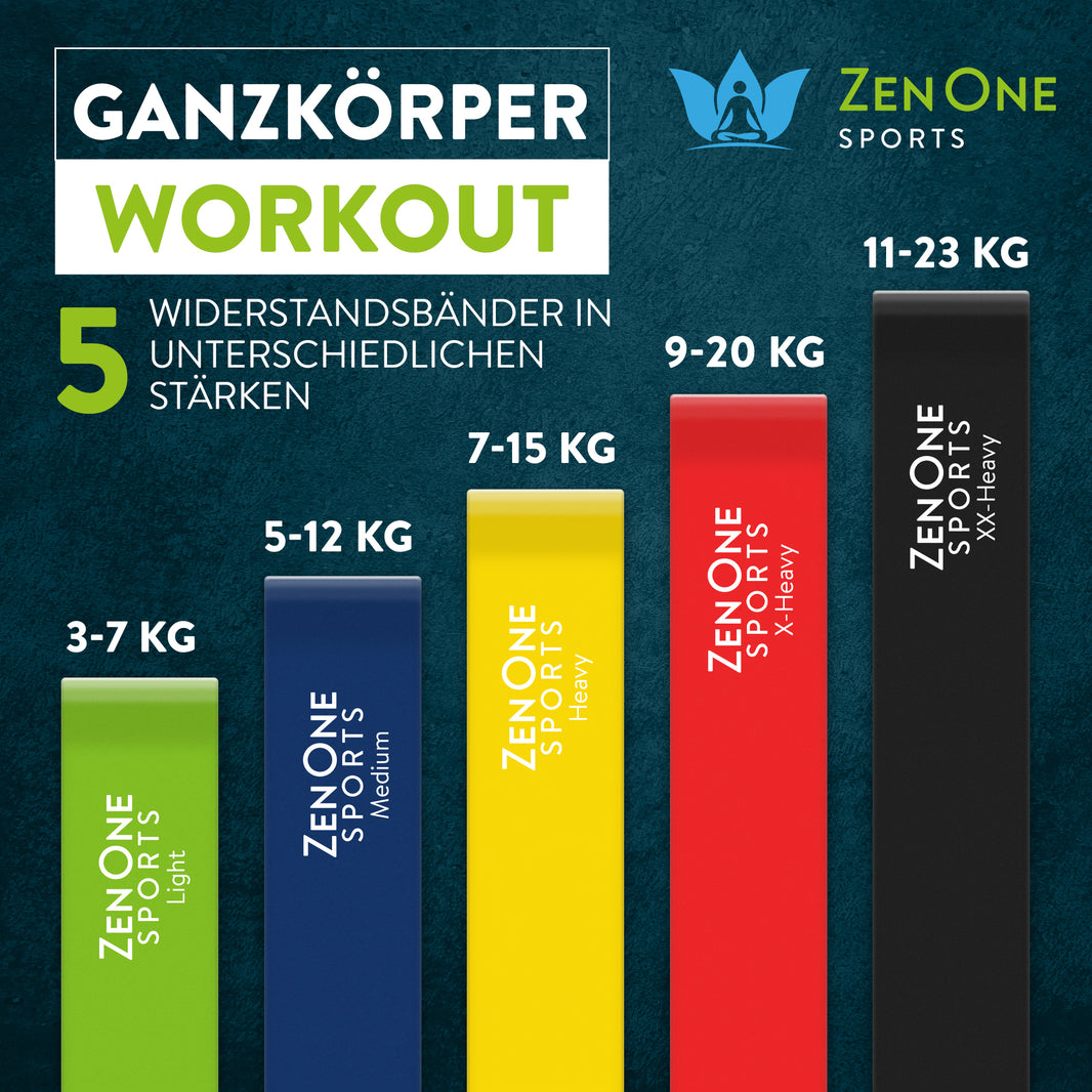 Home Workout für Anfänger: 20 Min. ganzen Körper trainieren – ZenOneSports